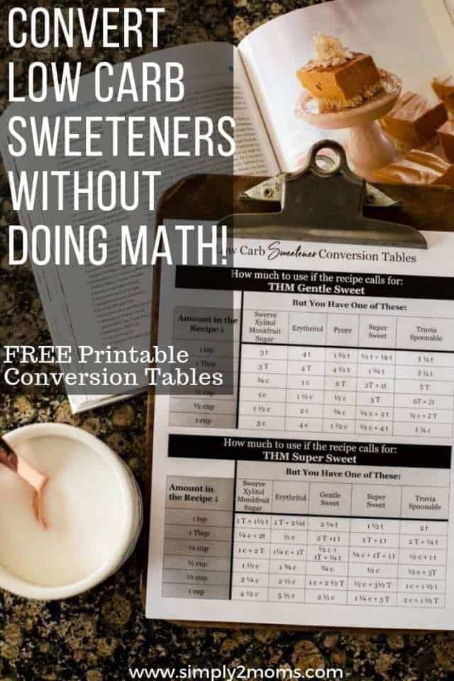 You'll Love These Easy Low Carb Sweetener Conversion Tables