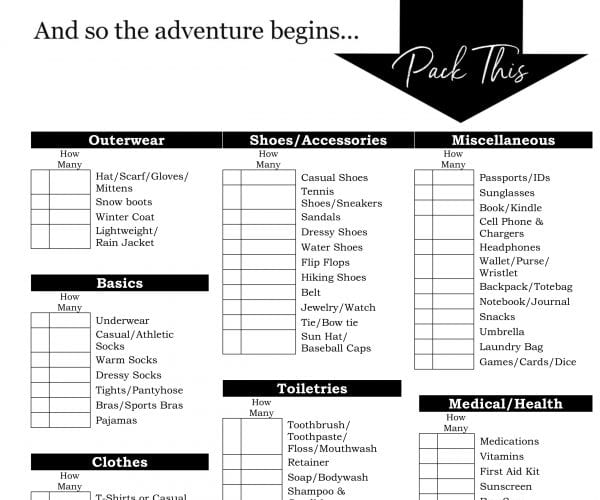 The Ultimate Packing Checklist | Simply2moms