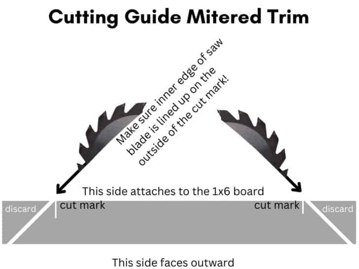 How to Make Your Doors Look Custom by Installing Door Headers