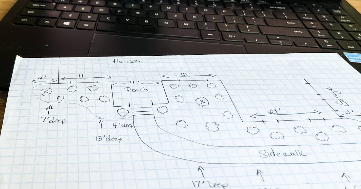 Easy Steps to Design a Front Yard Foundation Landscape Plan
