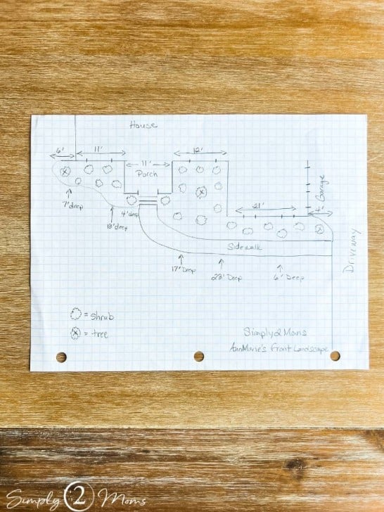 Easy Steps to Design a Front Yard Foundation Landscape Plan