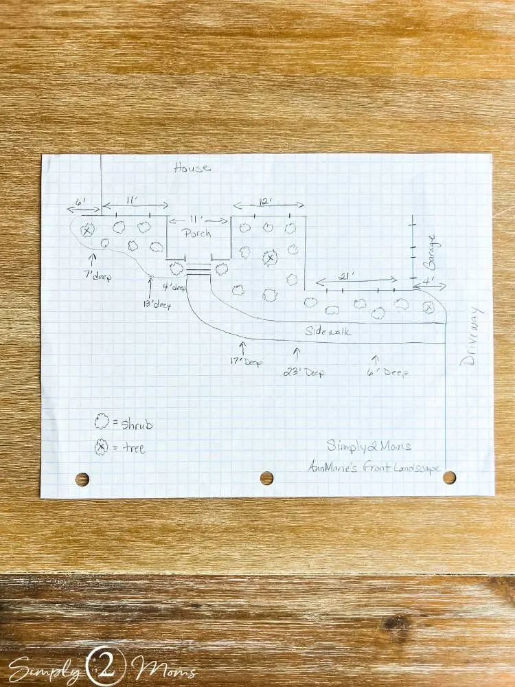 Easy Steps to Design a Front Yard Foundation Landscape Plan
