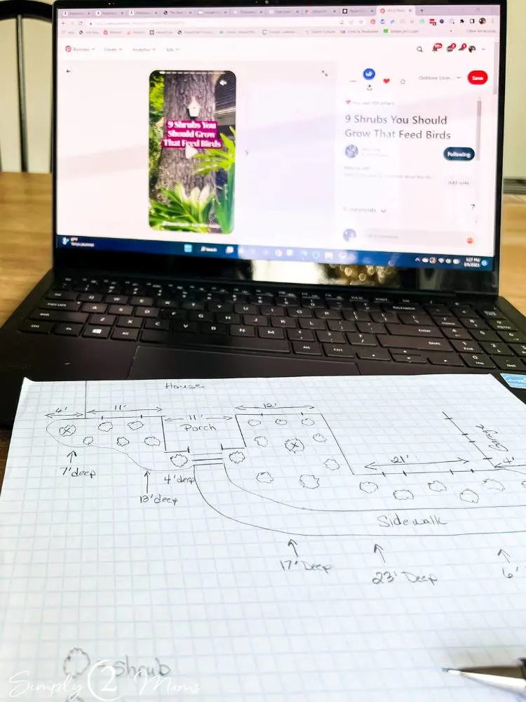 Easy Steps to Design a Front Yard Foundation Landscape Plan