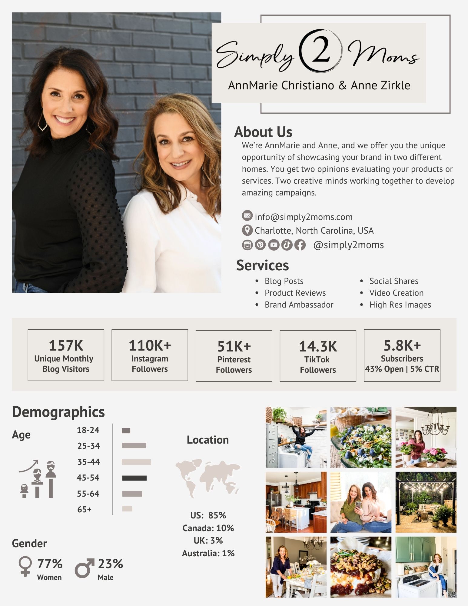Media Kit – Simply2moms