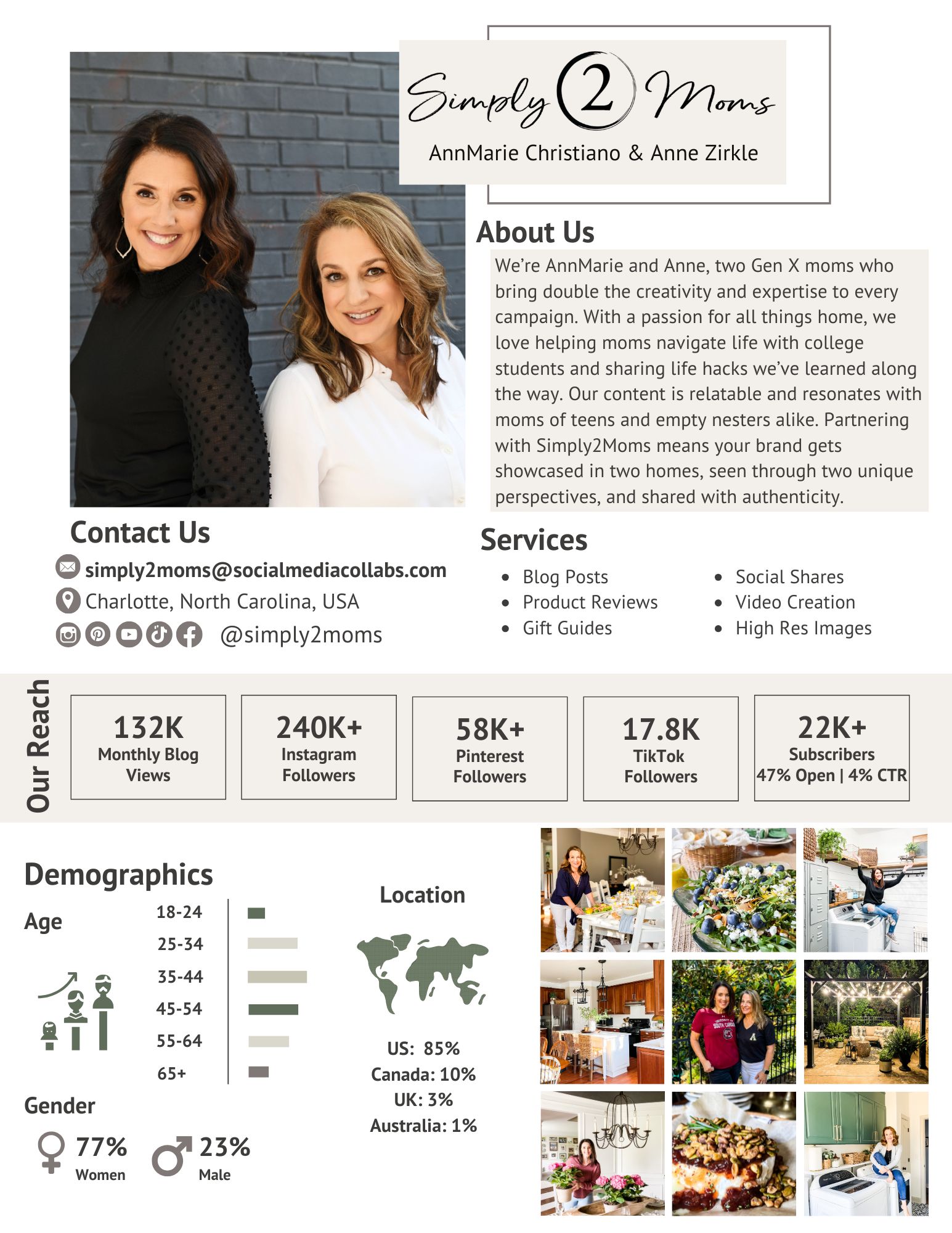 Media Kit – Simply2moms